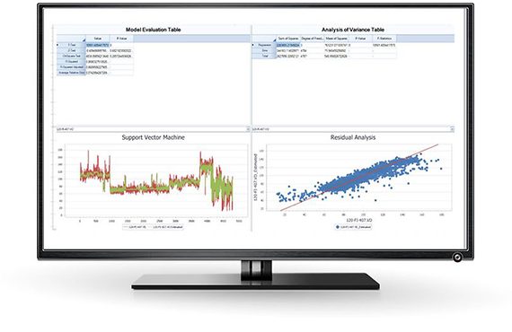 Advanced Analytics & Machine Learning