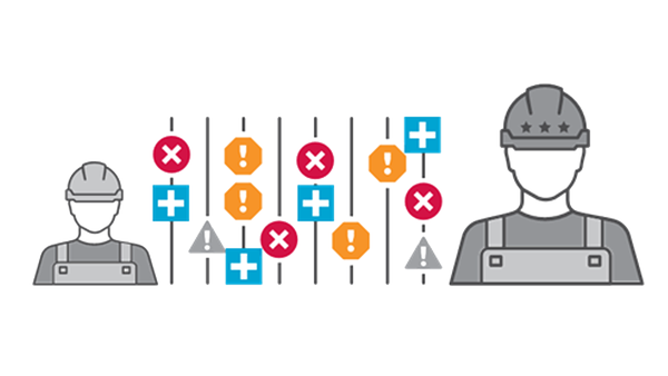 Digital Twin Solutions