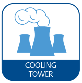 Plantweb Insight Applications